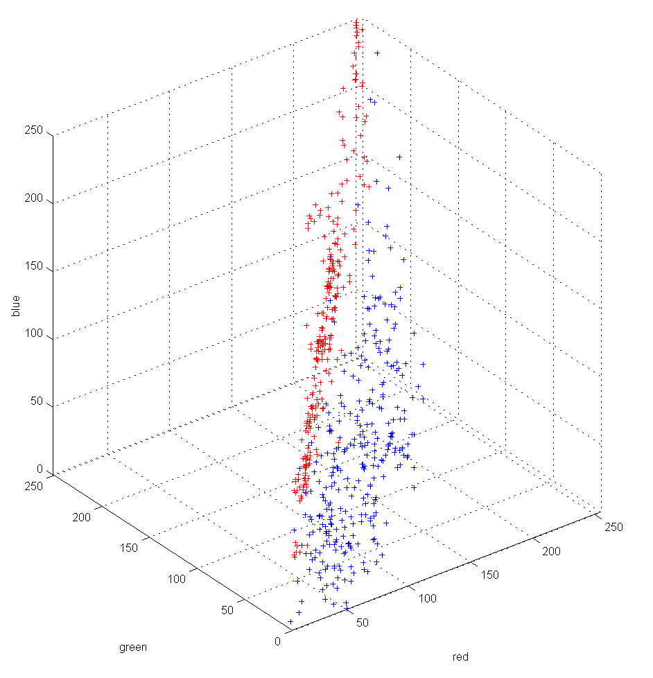 Github Git Stebstructural Deformable Models Multi Shape Detection 7154